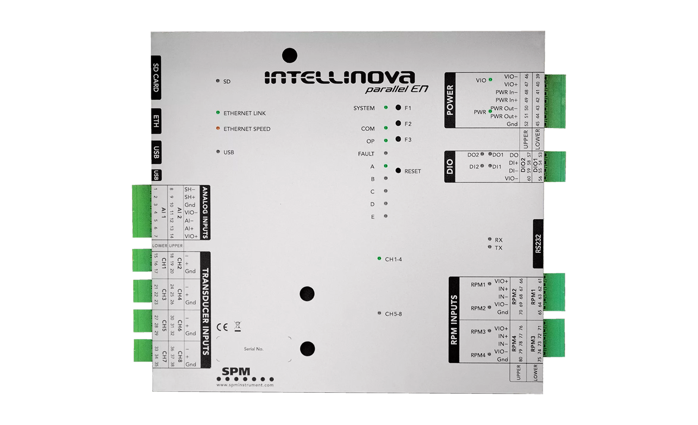 Neue Acht-Kanal-Ergänzung zum Hochleistungs-Online-System Intellinova ...